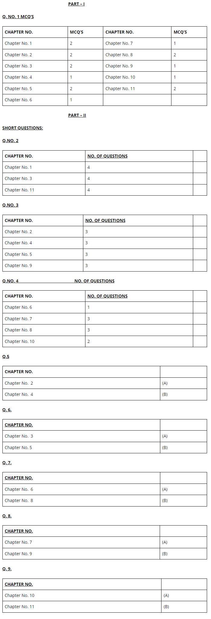 1st year Physics Pairing Scheme 2023 Punjab Board - Lo Result 1st year Physics Pairing Scheme 2023 Punjab Board - Lo Result